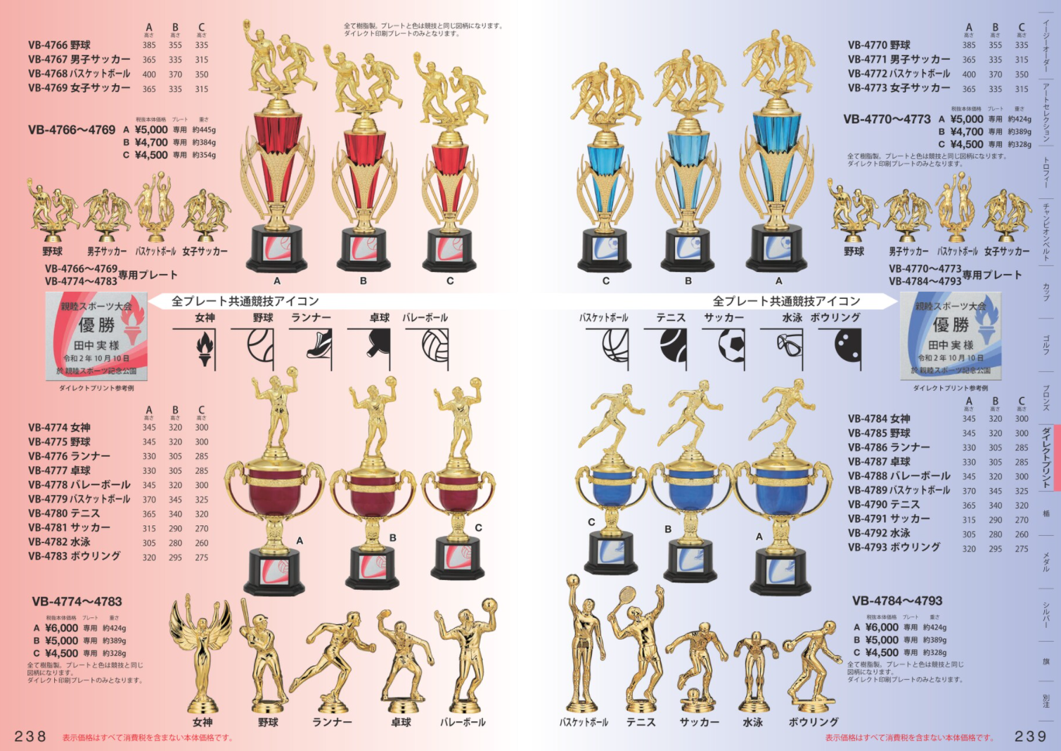 オススメ商品 – TCK AWARD